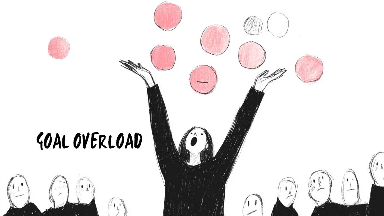 Why Setting Too Many Goals Could Be Hurting You - YouTube