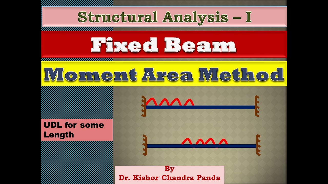 Analysis of Fixed Beam by Moment area Method (UDL for some length ...