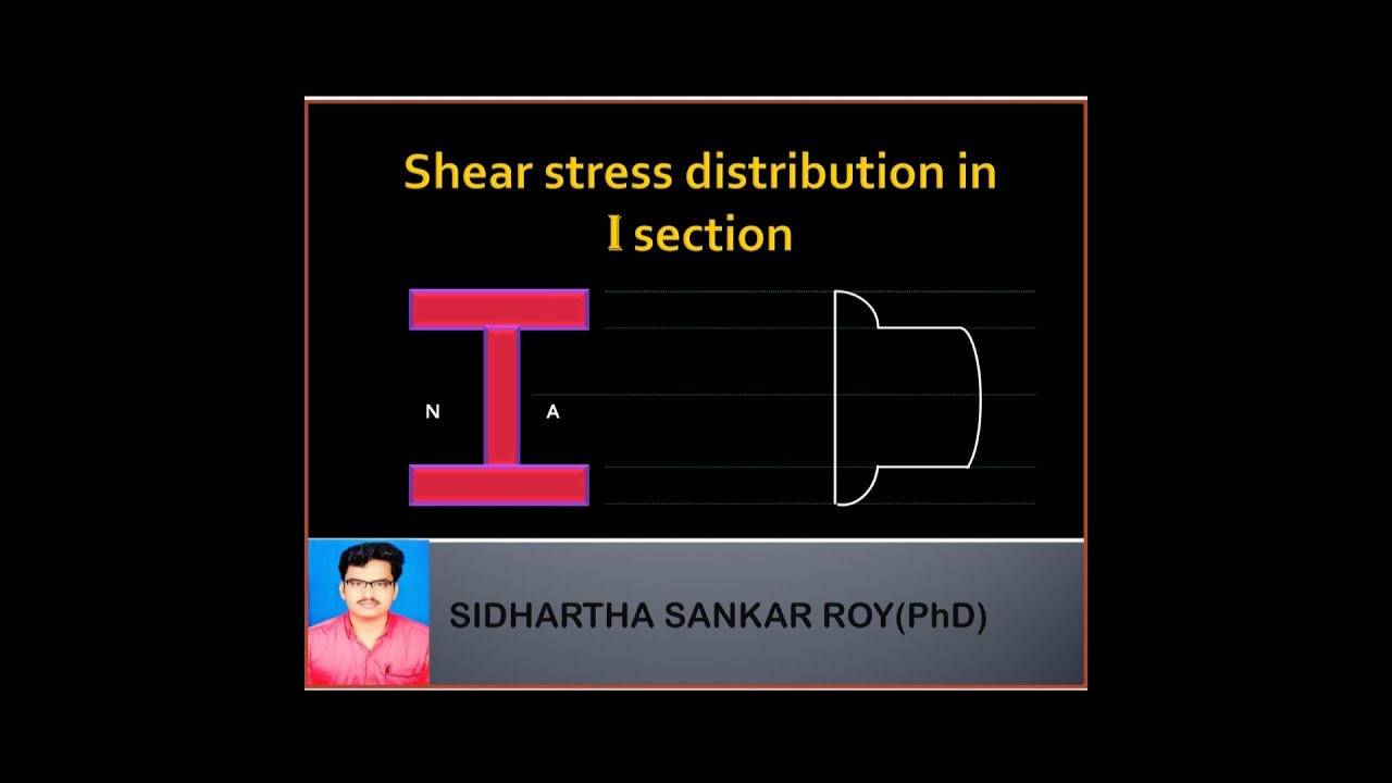 Shear stress in beams| Distribution of shear stress in I section|हिंदी ...