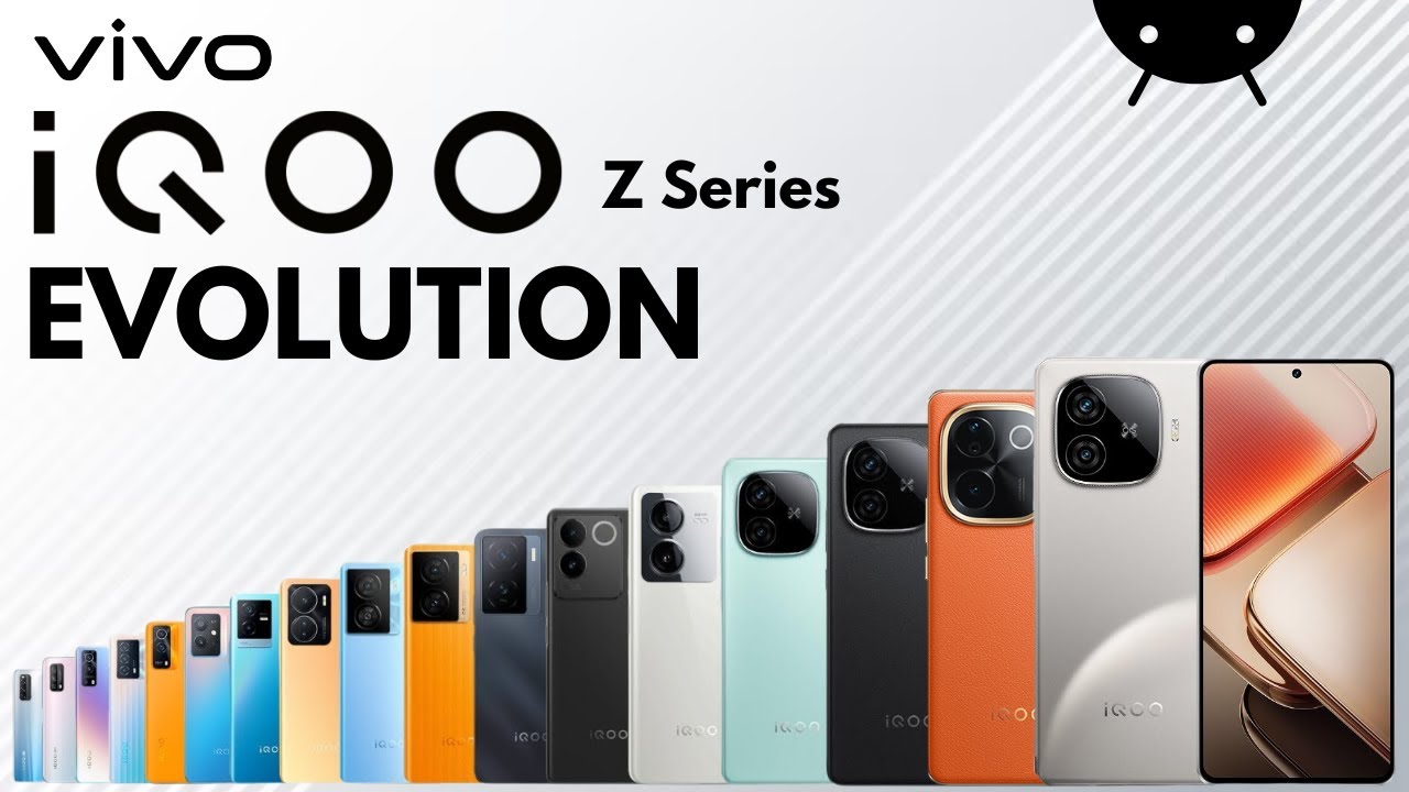 Evolution Of Iqoo Z Series | History of Iqoo - YouTube