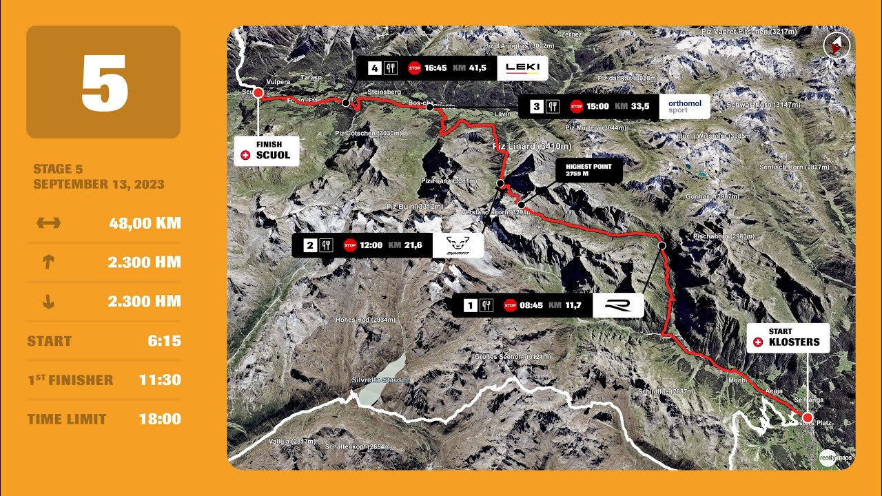 Stage 5 Course Briefing Dynafit Transalpine Run powered by Volkswagen R ...