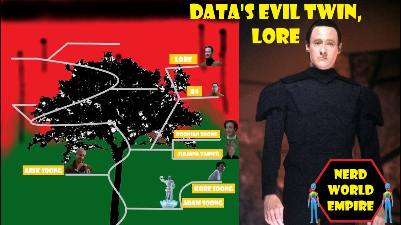 Data's Evil Twin, Lore Biography - YouTube