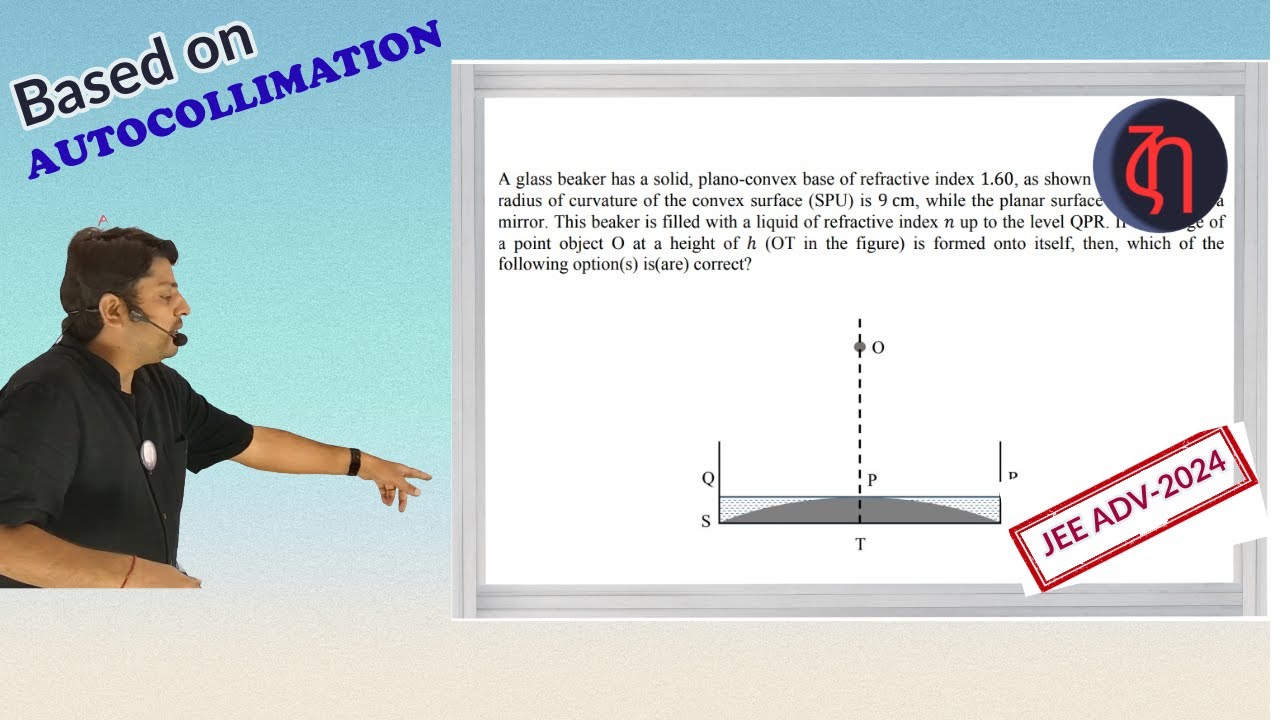 2024P1Q7 | AUTOCOLLIMATION | RAY OPTICS | JEE ADV 2024 | TACHYON ...