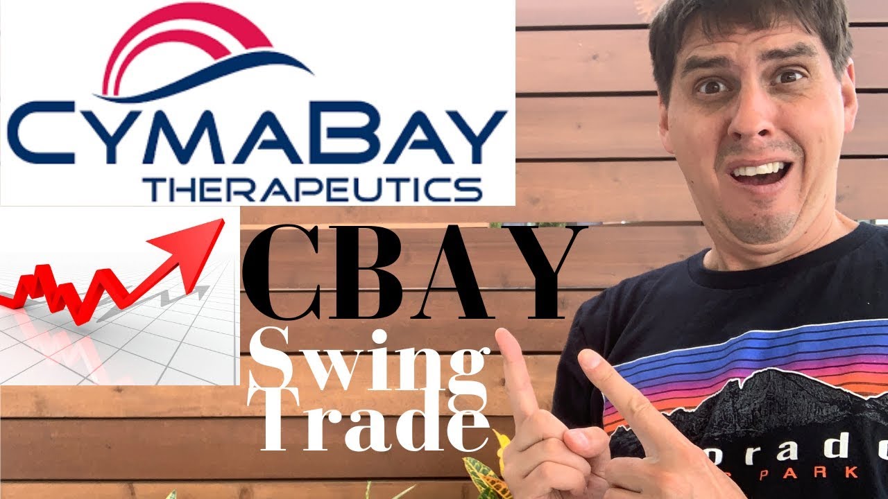 CBAY Stock for Swing Trade - YouTube