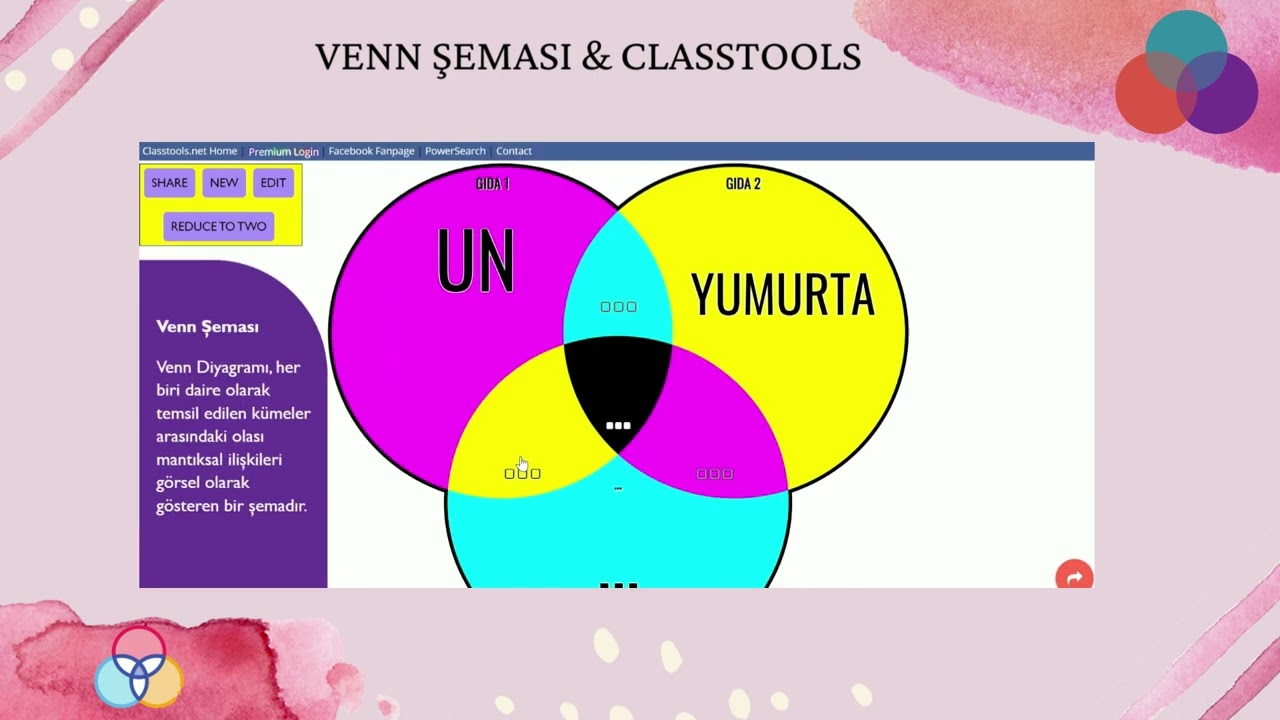 Classtools ile Venn Şeması - YouTube
