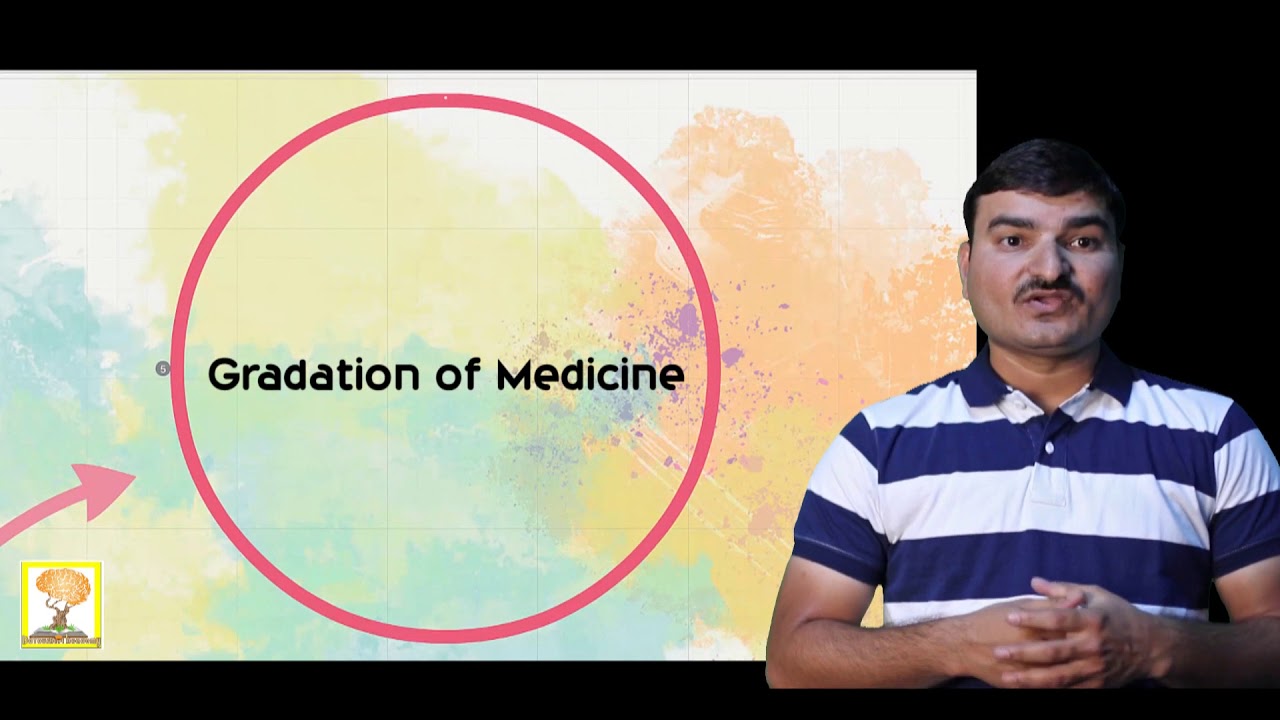 Comparative study of basic three repertoires - YouTube