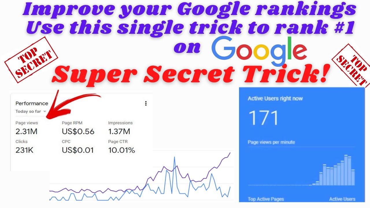 How to Rank #1 in Google in 2021 |Single Trick to rank you 1 on Google ...