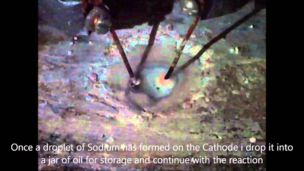 Electrolysis of Molten Sodium Hydroxide - YouTube