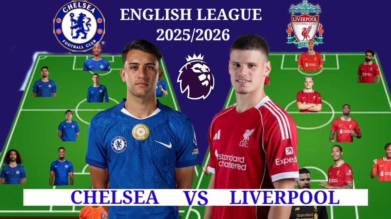 CHELSEA VS LIVERPOOL POTENTIAL STARTING LINEUP/SQUAD DEPTHS ENGLISH ...