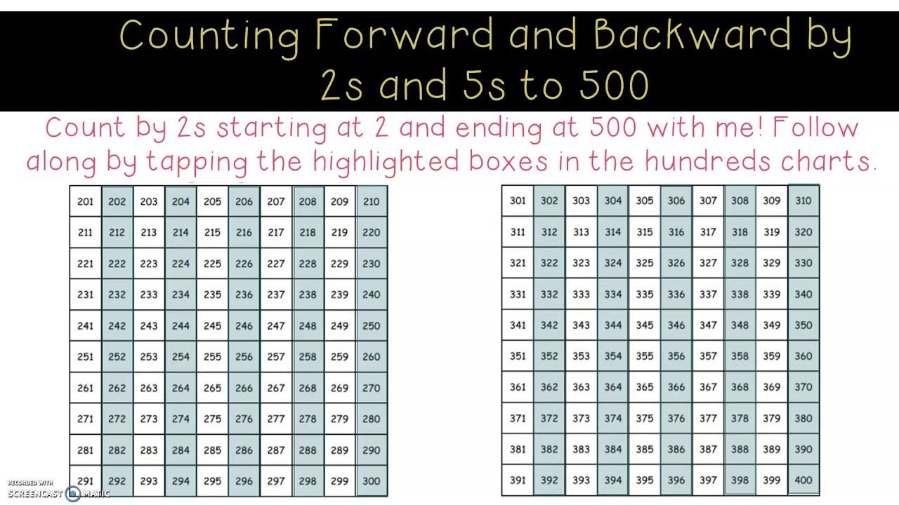 Counting to 500 by 2s and by 5s - YouTube