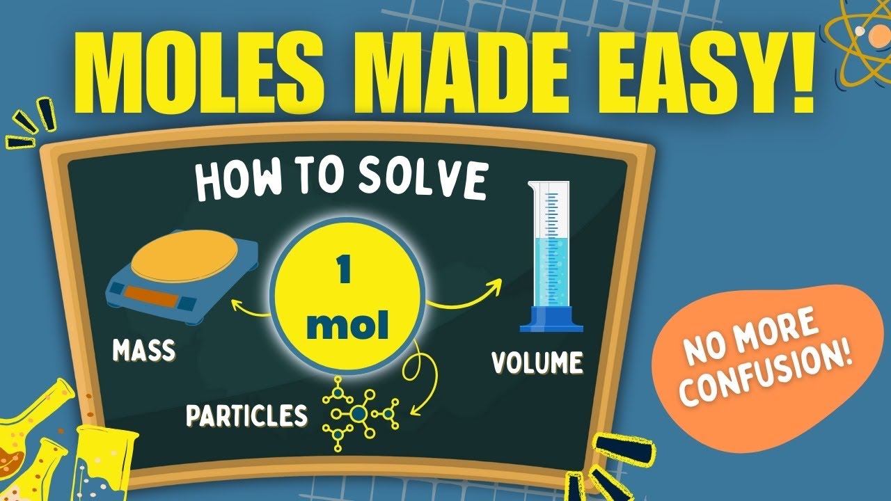 IGCSE/O-Level : Conversion of Mole into Mass, Particles, and Volume by ...