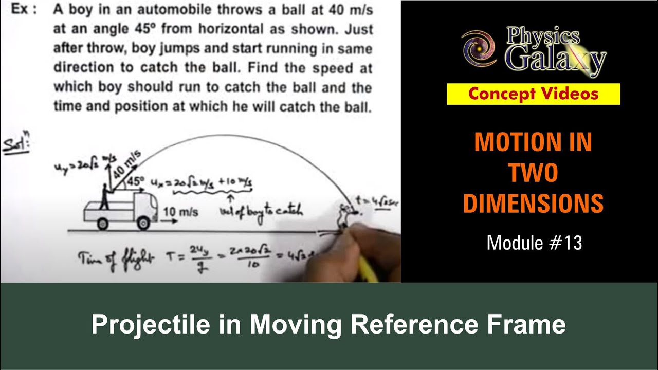 Class 11 Physics | Motion in Two Dimension | #13 Projectile in Moving ...