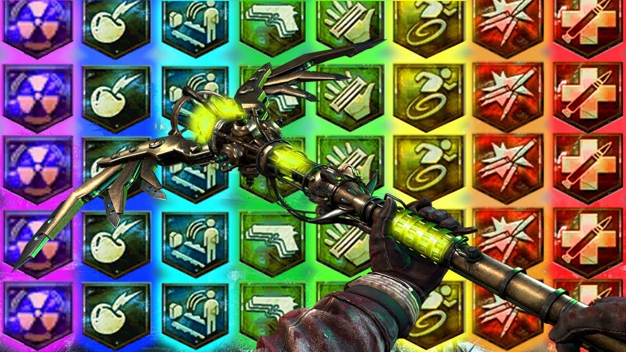 THE MOST ICONIC ZOMBIES CHALLENGE - YouTube