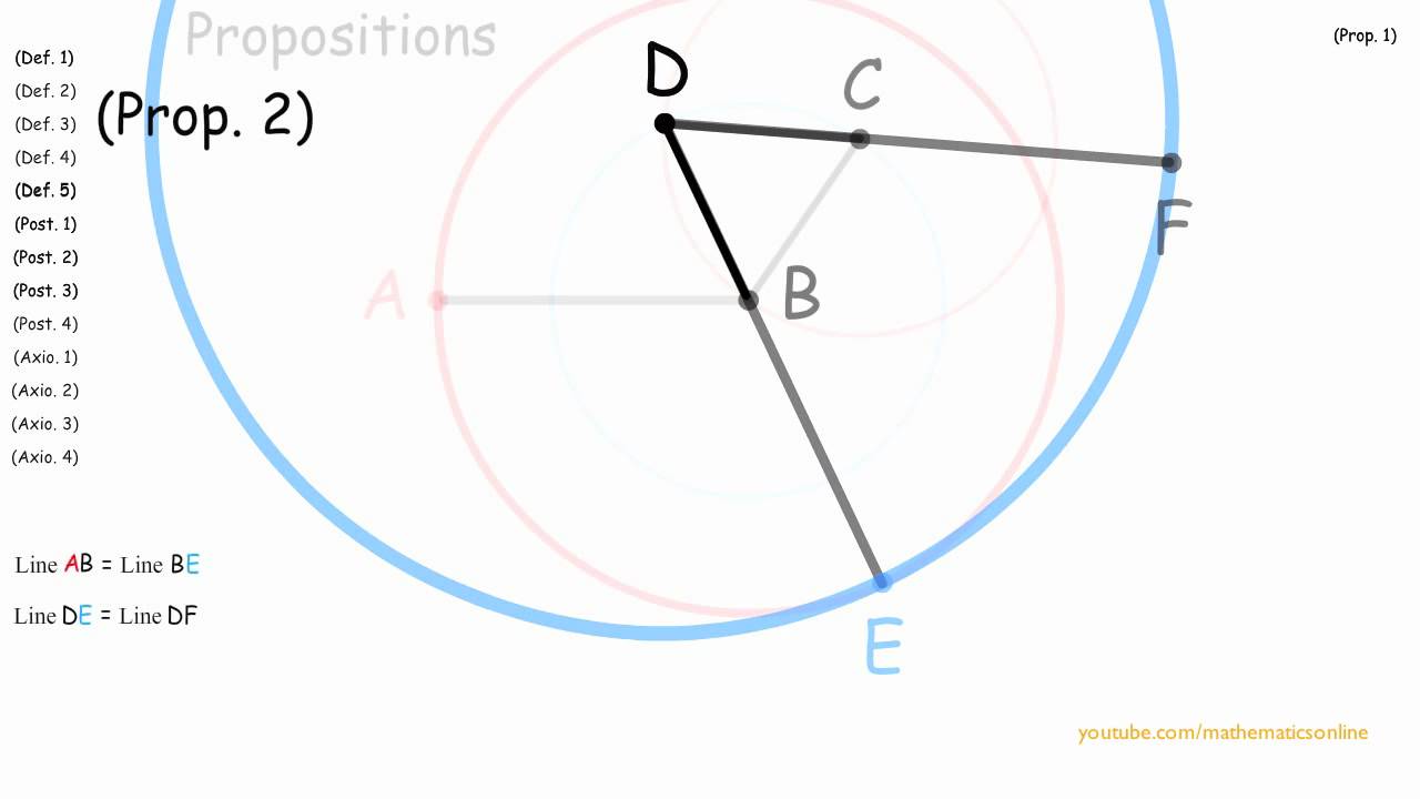 Euclid's elements: proposition 2 - YouTube