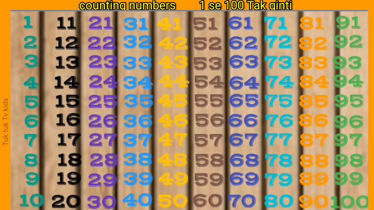 numbers counting ginti 1se 100 Tak kids princess song गिनती 1 से 100 तक ...