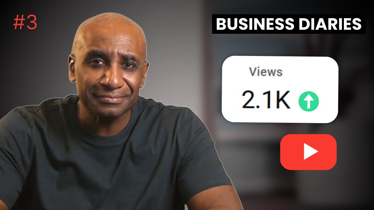 What Does 2K Views REALLY Mean for Your YouTube Monetization? - YouTube