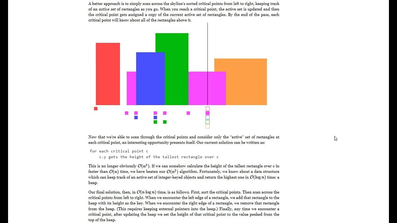 Leetcode 218 - The Sky Line Problem || Easy Understanding - YouTube