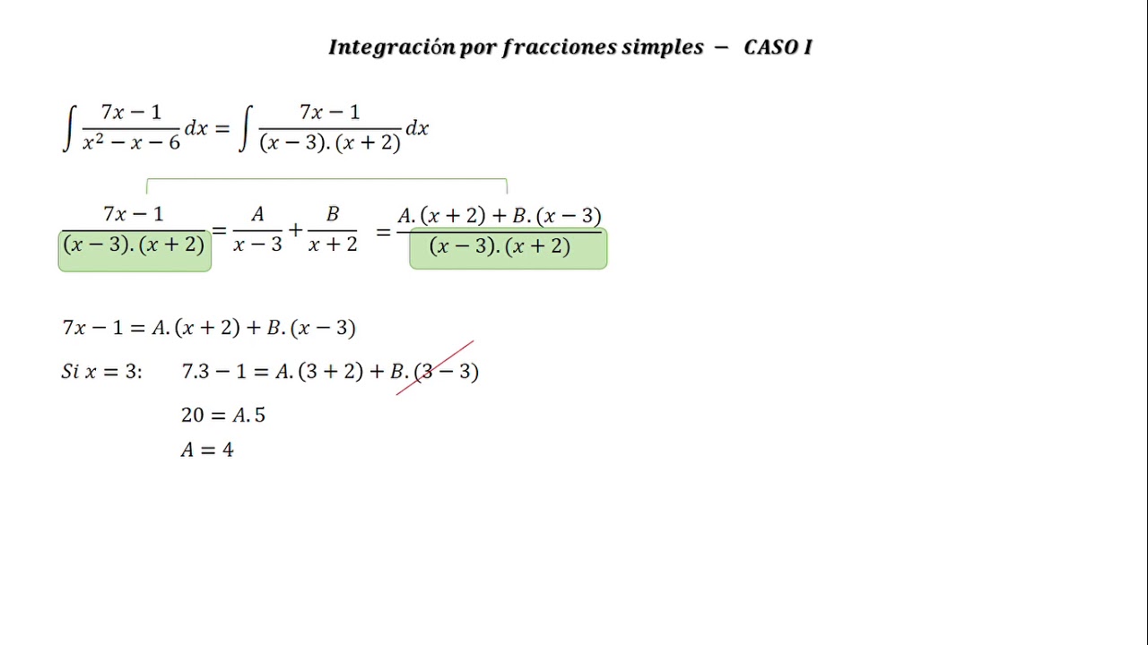Integración por fracciones simples (denominador con todas las raíces ...