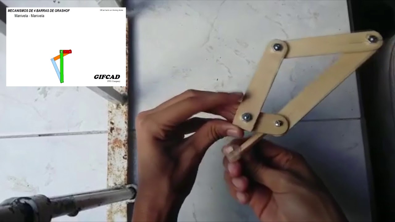Mecanismo de 4 barras. Manivela-Balancín. Doble-Manivela. - YouTube