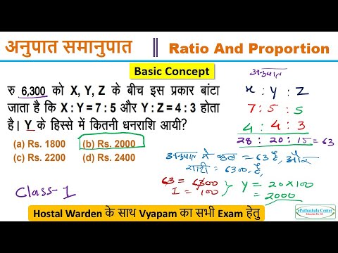 Ratio And Proportion Basic Concepts I Level 1 I अनुपात समानुपात I # ...