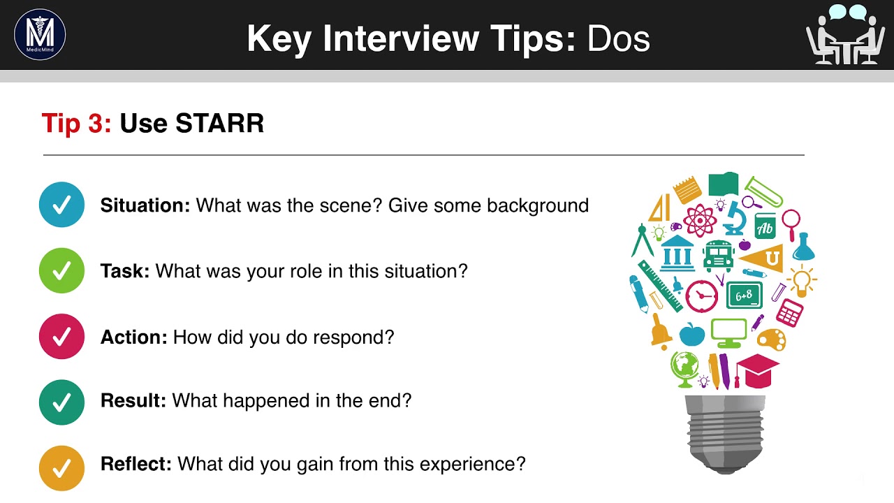 Medicine Interview | Key Interview Tips | Medic Mind - YouTube