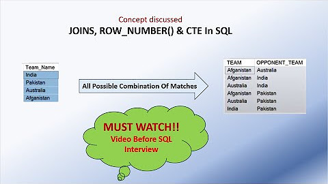 SQL Window Function | Scenario Based Interview Questions | - YouTube