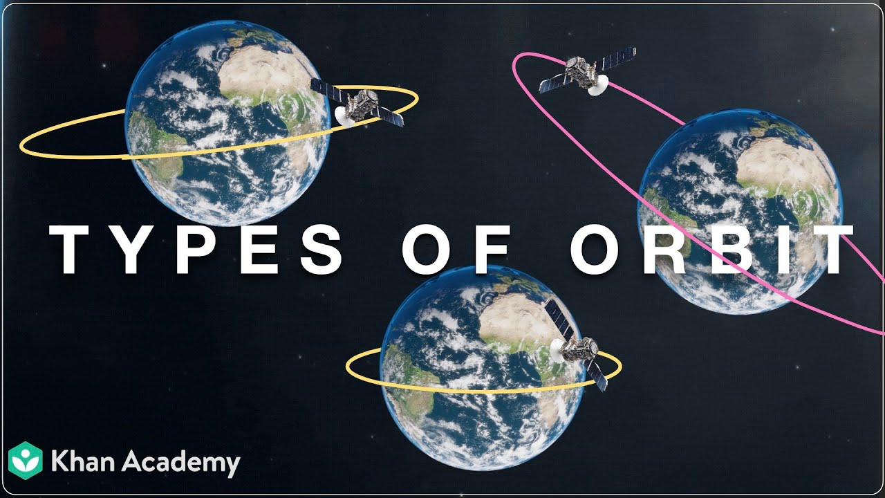 Types of Orbit | Space Mission | MH Grade 10 | Science | Khan Academy ...