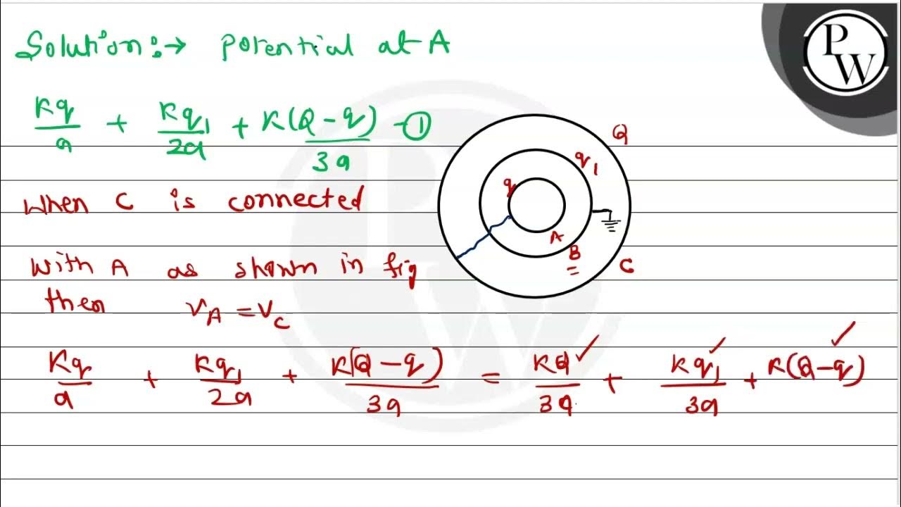 Figure shows a system of three concentric metal shells A, B and C with ...