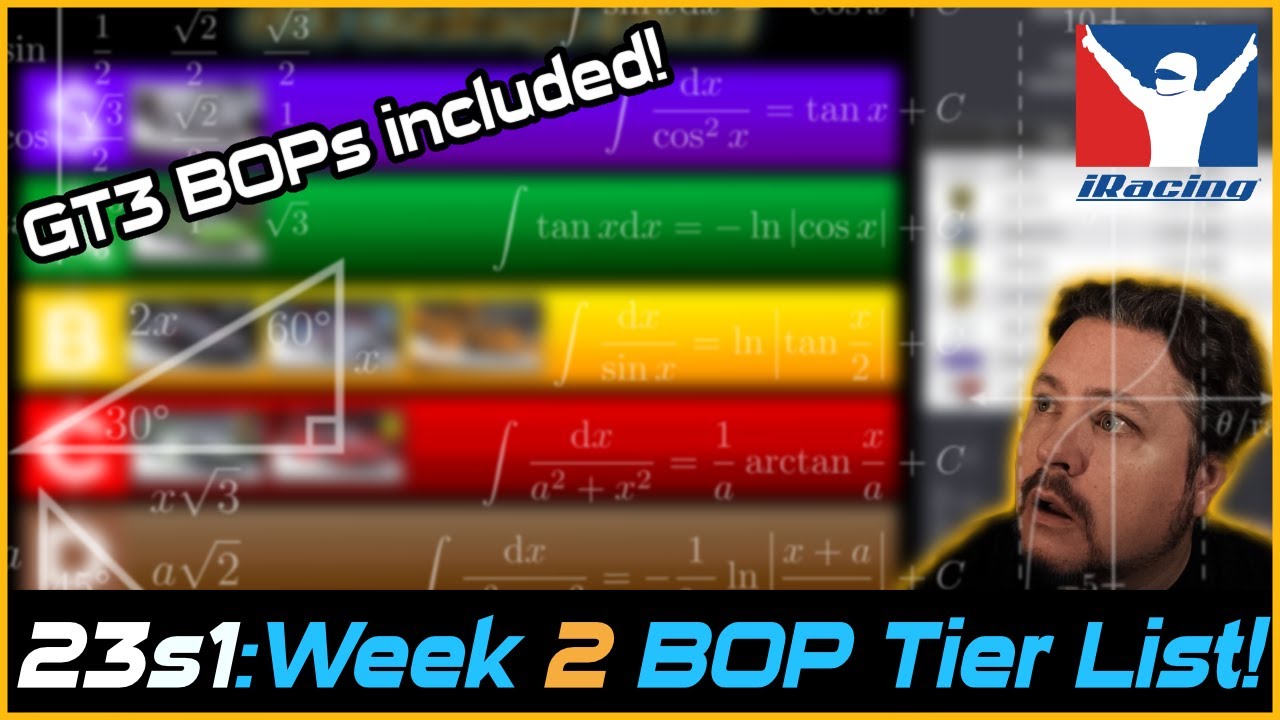 The Ultimate tier list to Ranking BOP | Week 2 - YouTube
