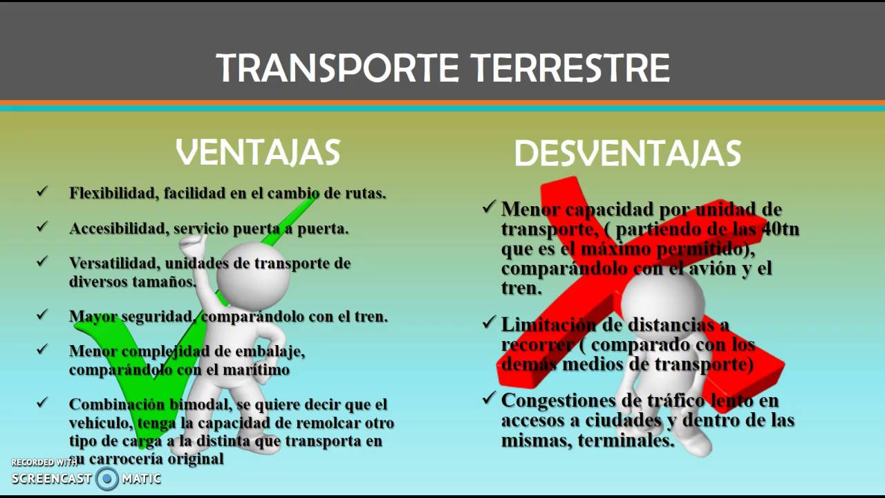 Cuadro Comparativo Ventajas Y Desventajas Modos De Transporte Porn