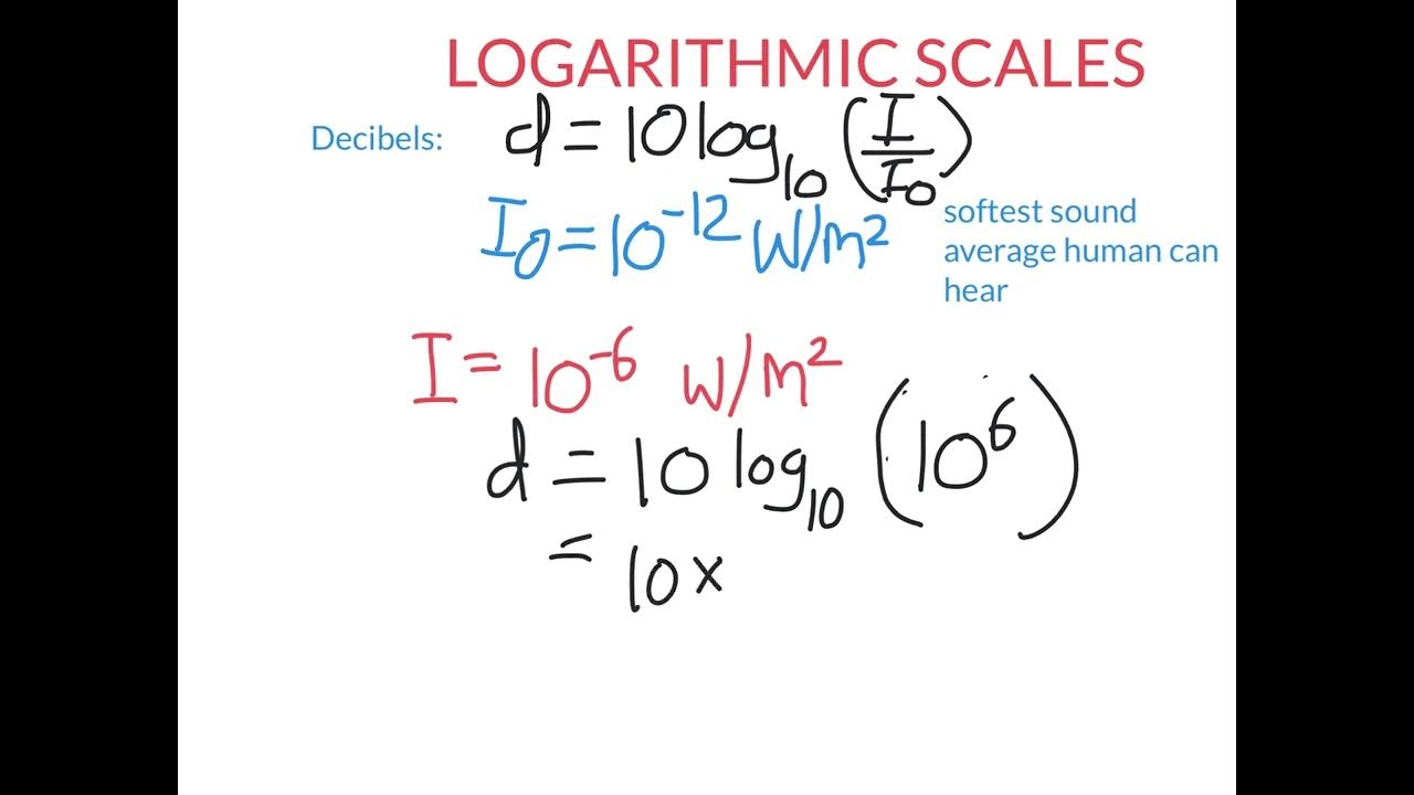Log Scales - YouTube