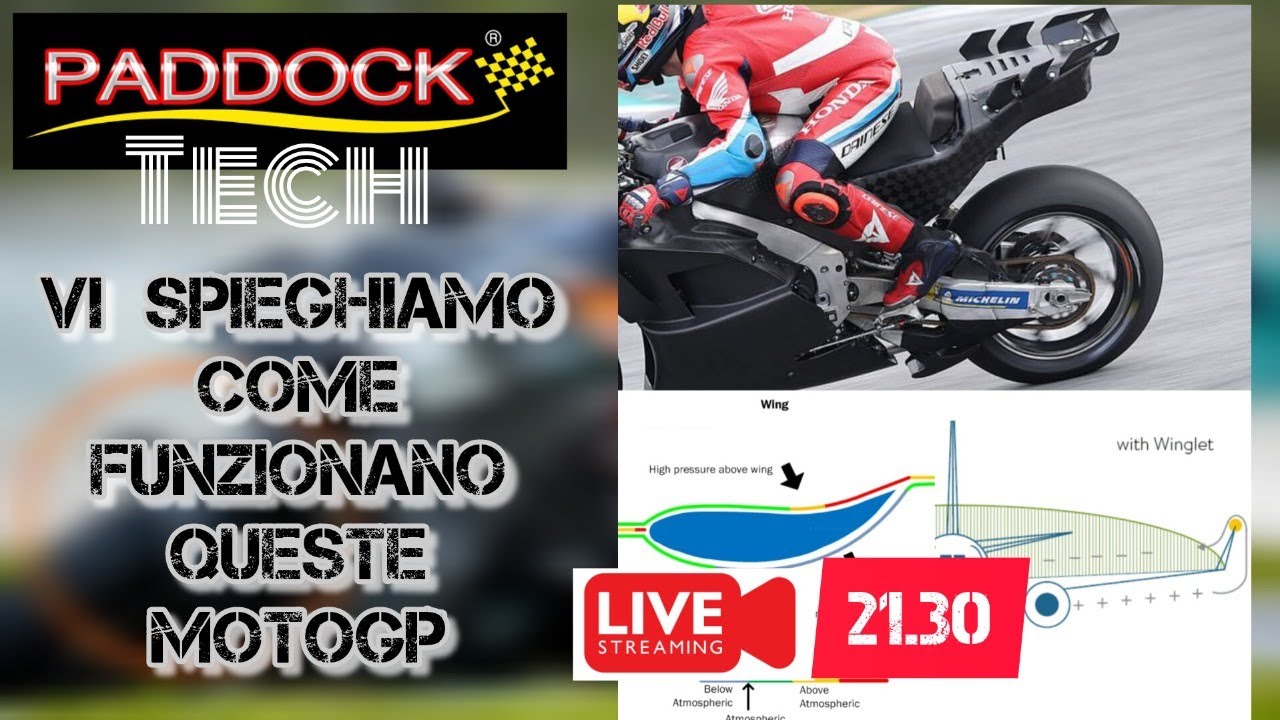 PADDOCK TECH: vi spieghiamo come funzionano queste MotoGP. - YouTube