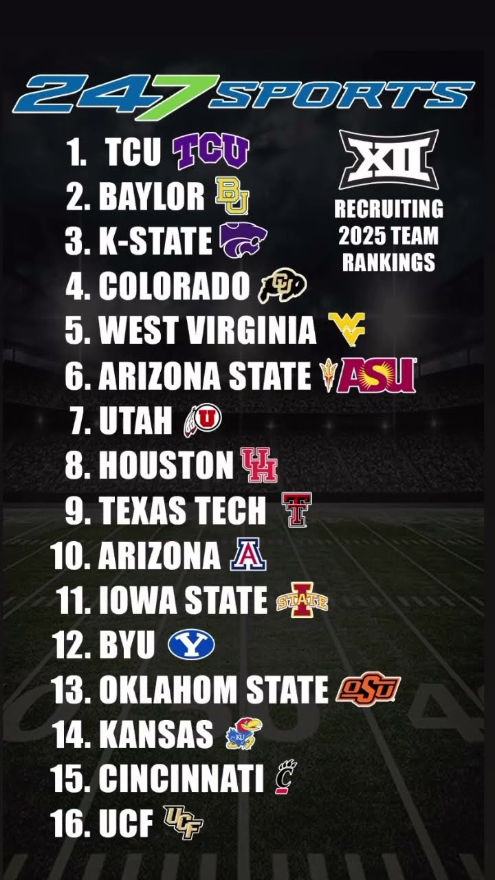 KSU Nation YouTube