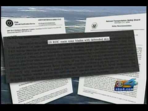 Ervin Gonzalez attorney for Delio Gonzalez - Robinson Helicopters - 9 ...