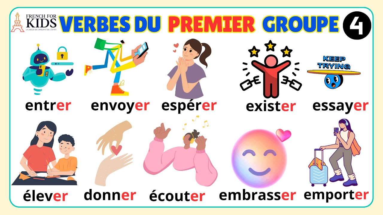Part 4 Master 10 Essential First Group French Verbs in Minutes - YouTube