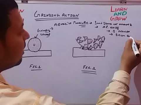 How Grinding Action Works ??(हिन्दी ) - YouTube