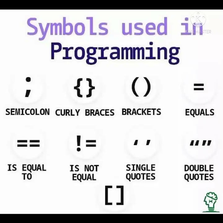 Symbols used in programming |by learn computer skills - YouTube