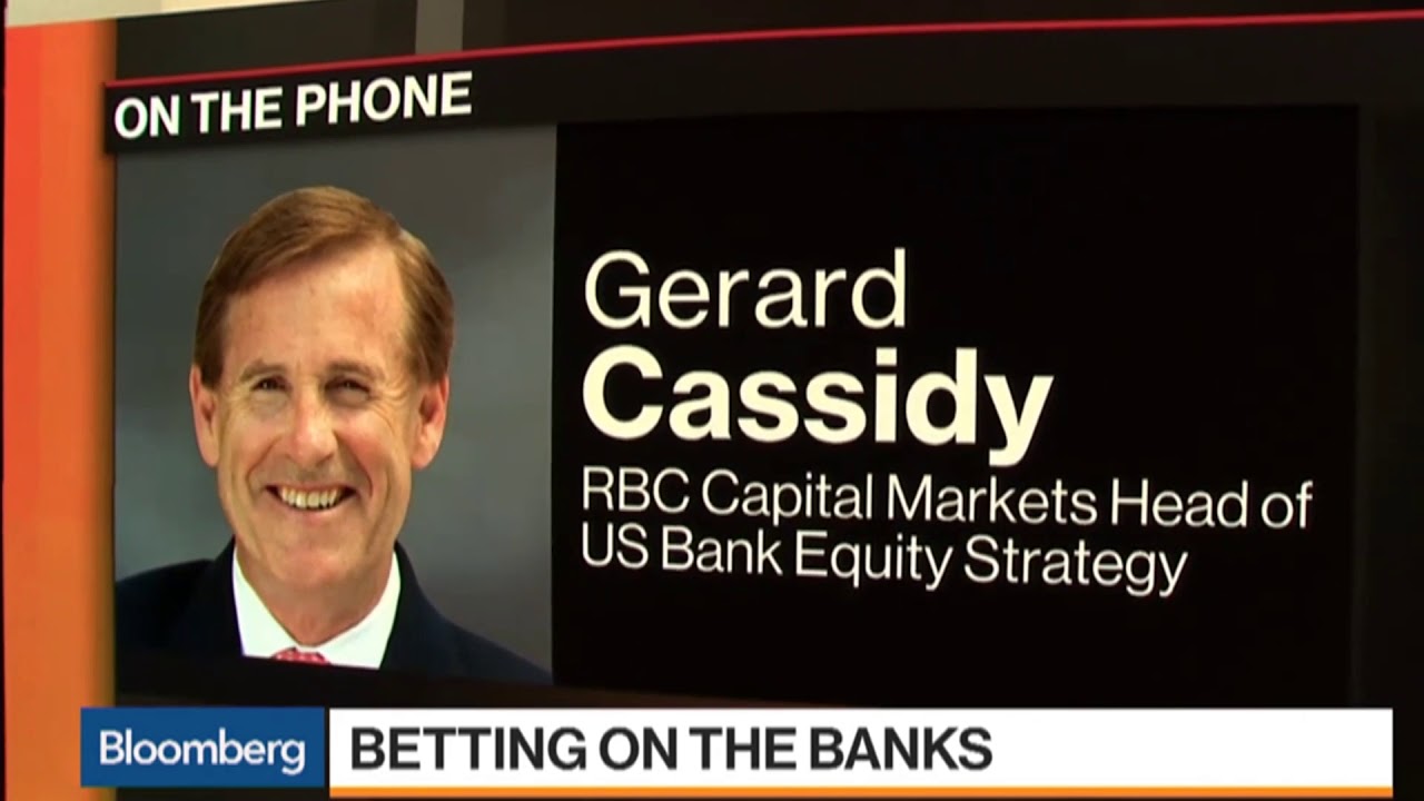 Bloomberg | Banks Benefiting Favorably from Interest Rates but for how ...