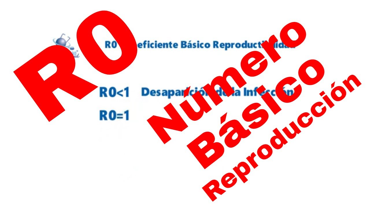 🔴 r0 Número Básico de Reproducción - YouTube