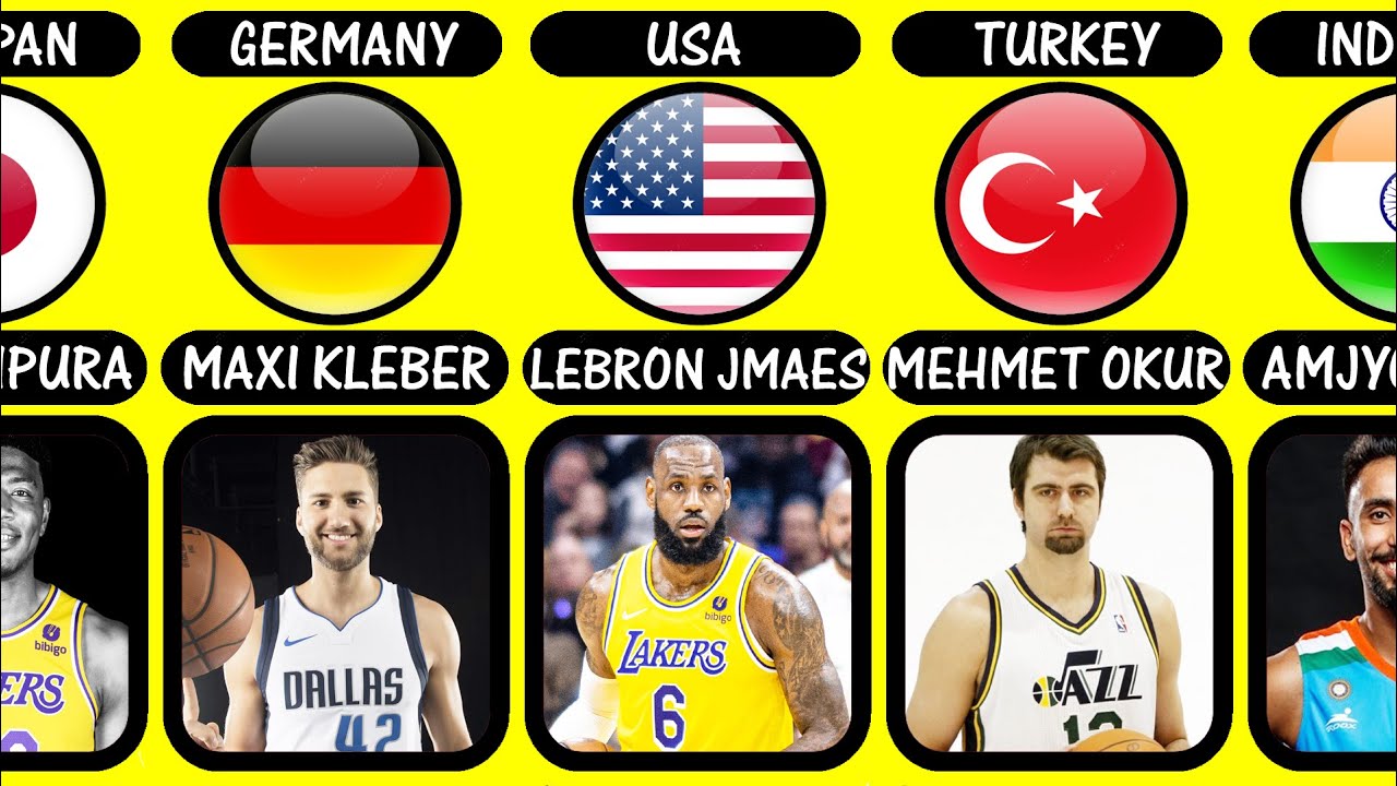 Best Basketball Players From Different Countries - YouTube