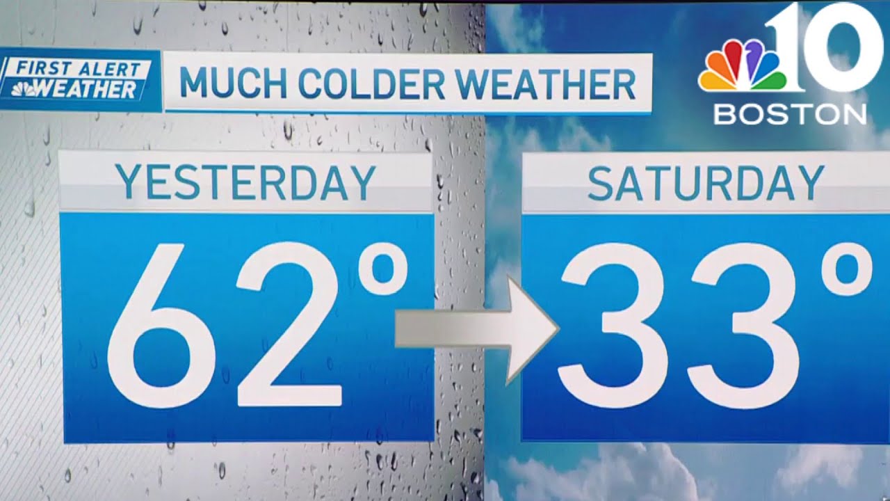 Wind bringing much colder weather to Boston area - YouTube
