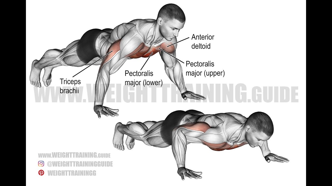 CHEST WAS ABOUT TO EXPLODE........... BADLY TIRED - YouTube