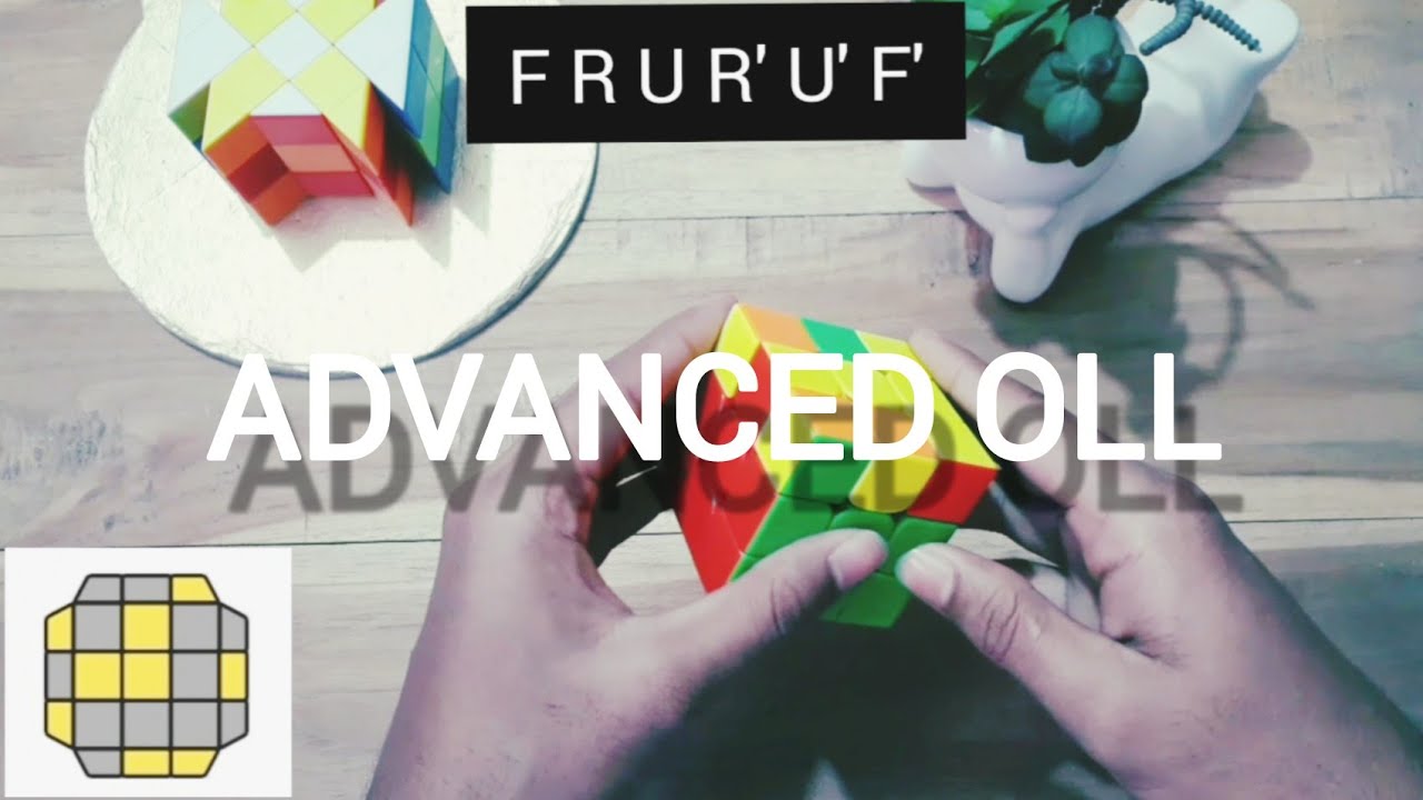 Rubix Cube Tutorial: Advanced OLL algrithums & finger tricks. (part-1 ...