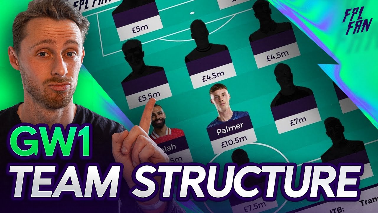 BEST FPL GW1 TEAM STRUCTURE I 3x ESSENTIAL PRICE POINTS 💰 I Fantasy ...