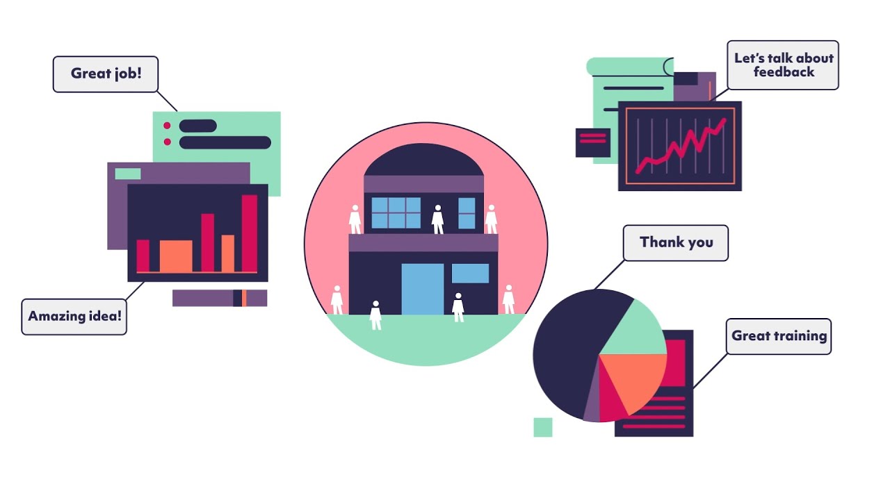 How to ask for feedback from colleagues with Mirro - YouTube