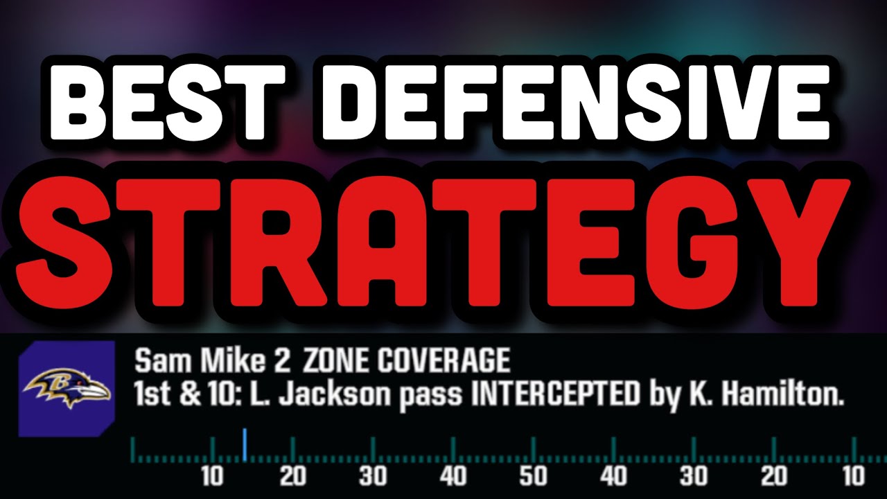 GLITCHY DEFENSIVE STRATEGY IN MADDEN MOBILE 22!! FORCE TURNOVERS EASILY ...