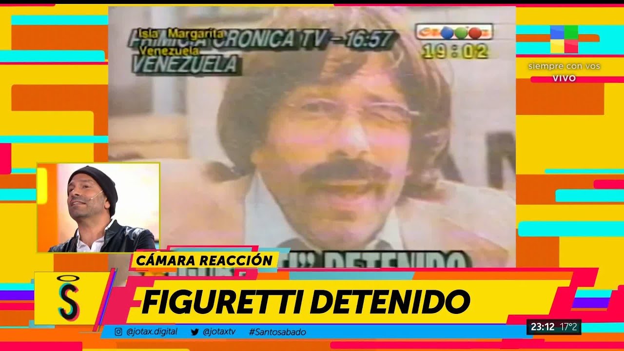 Cámara reacción con Freddy Villarreal | Figuretti por el mundo - YouTube