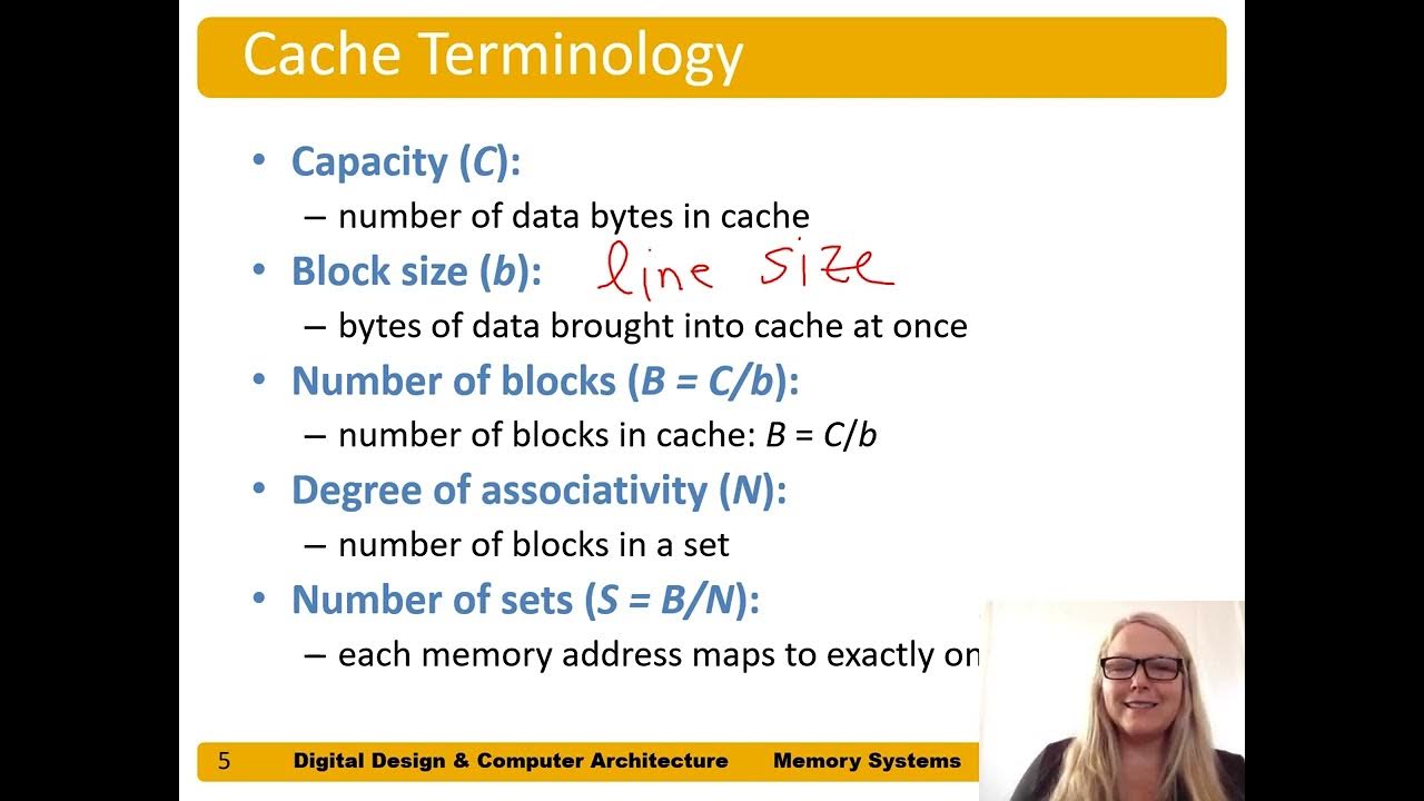 DDCArv Ch8 - Part 3: Cache Introduction - YouTube