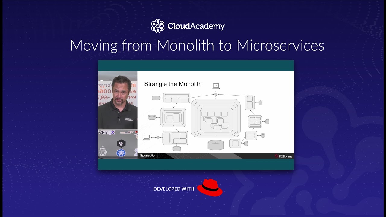 Moving from Monolith to Microservices - YouTube