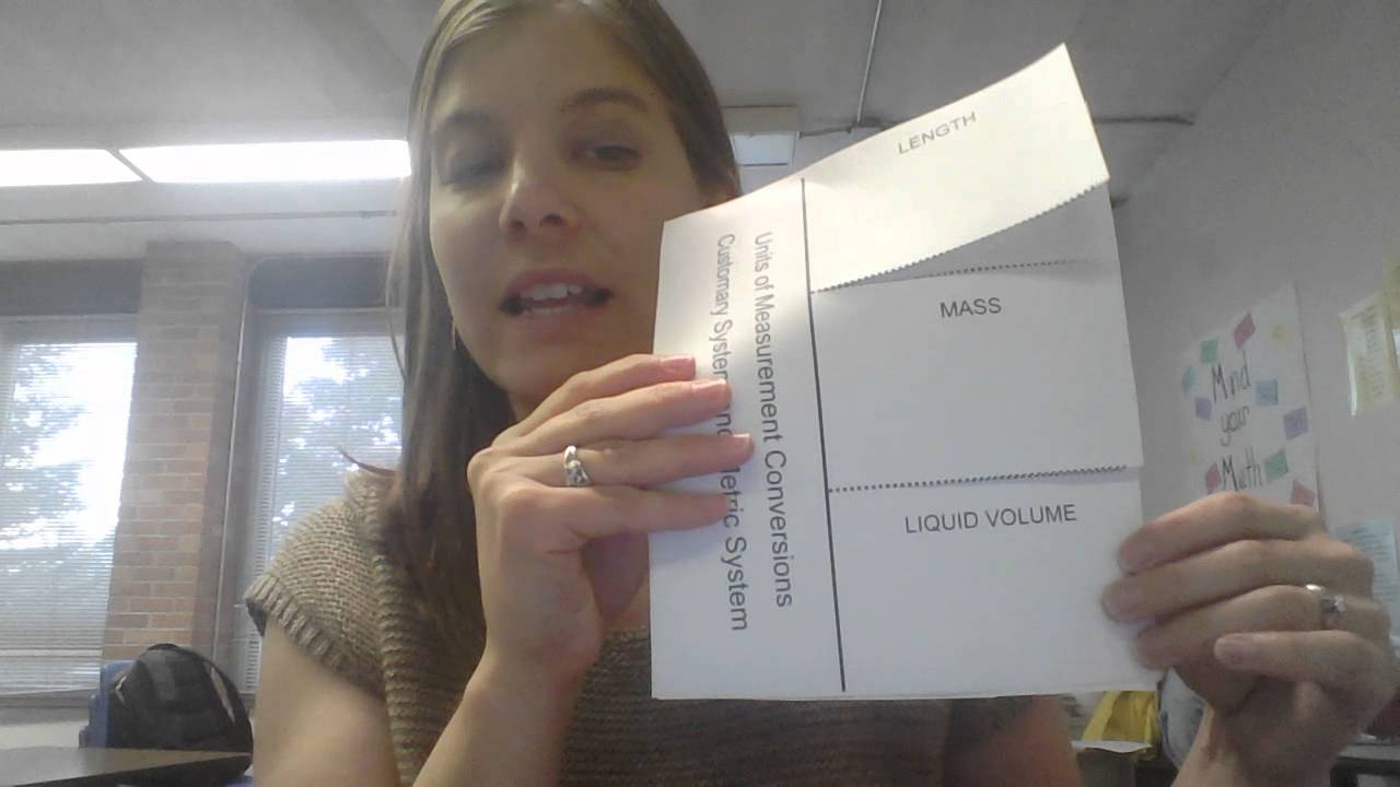 Measurement Foldable Directions 6th Grade - YouTube